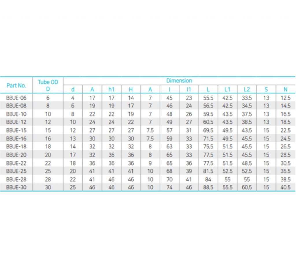 BMT JIS Bulkhead Union Elbow - Mega Valve & Fitting Pte Ltd