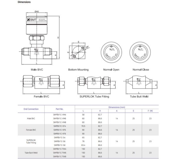 BMT PBV1 Low Pressure Pneumatic Bellows Valve (Standard Type) - Mega ...