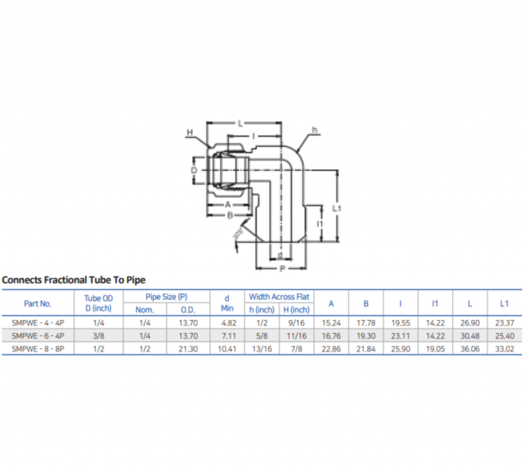 BMT Superlok Male Pipe Weld Elbow - Mega Valve & Fitting Pte Ltd