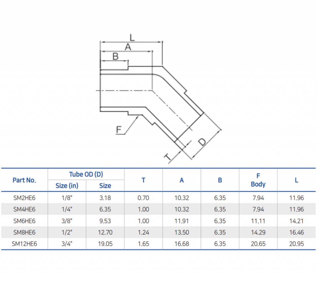 BMT Micro Weld Fittings - Micro 45° Elbow - Mega Valve & Fitting Pte Ltd