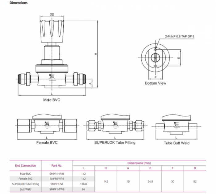 BMT PR2 Series Regulator - Mega Valve & Fitting Pte Ltd