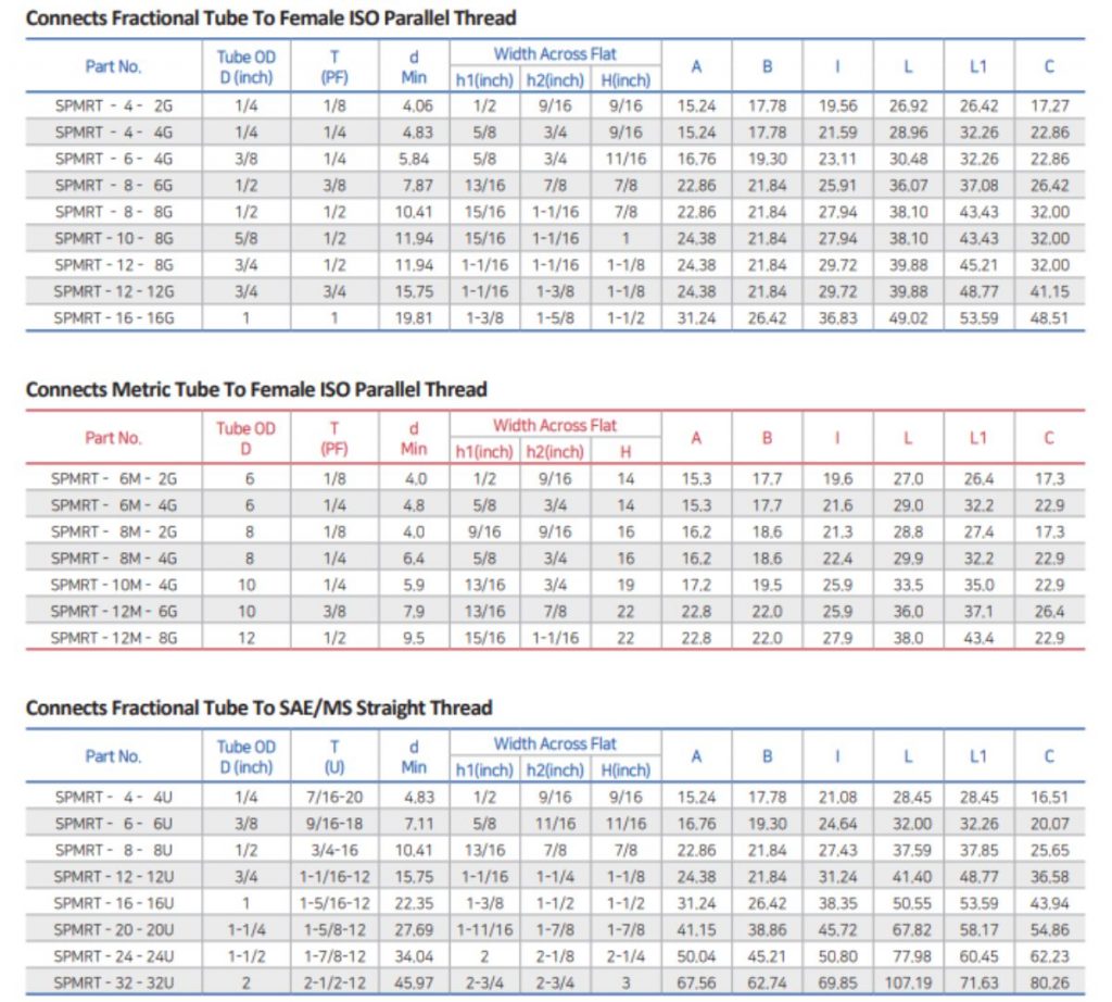 BMT Superlok Positionable Male Run Tee - Mega Valve & Fitting Pte Ltd