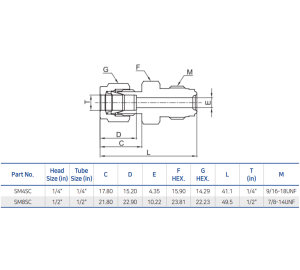 BMT Tube Fitting Connector - Mega Valve & Fitting Pte Ltd