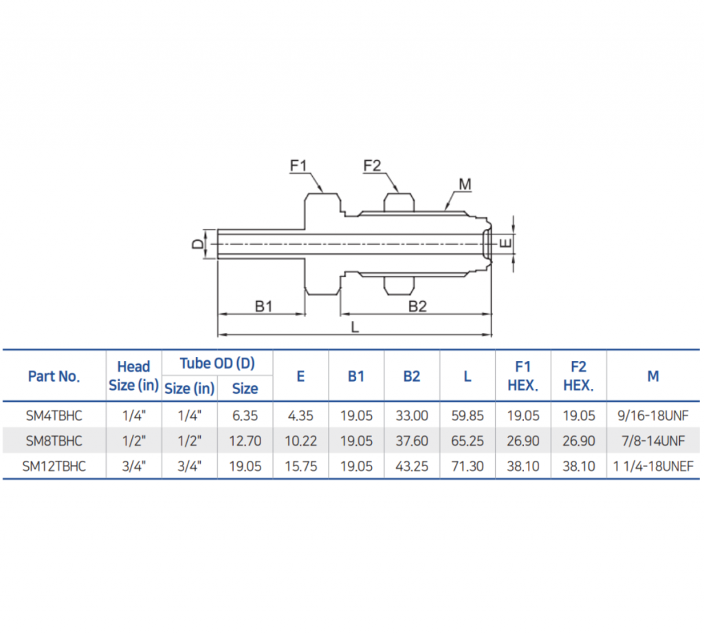 BMT Tube Butt Weld (TBW) Bulkhead Connector - Mega Valve & Fitting Pte Ltd