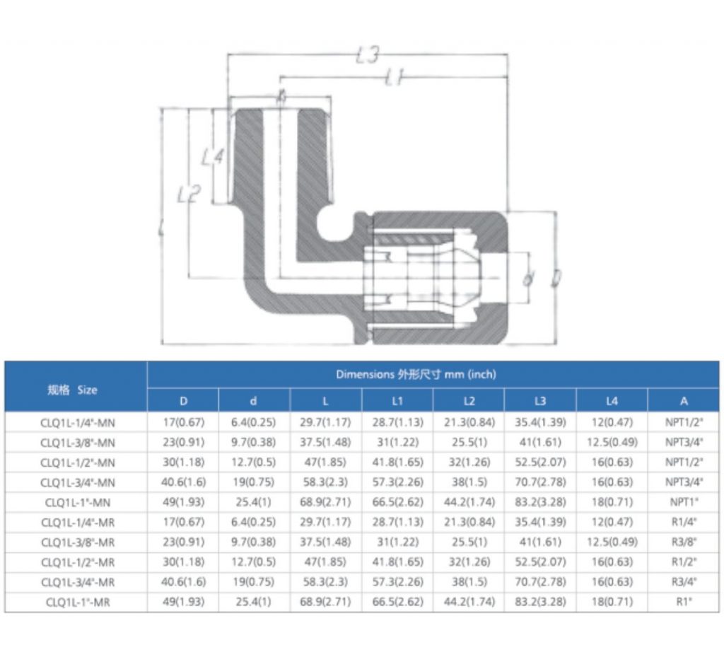 HP Ray PFA Male 90° Elbow Sleeve-Insert Type - Mega Valve & Fitting Pte Ltd