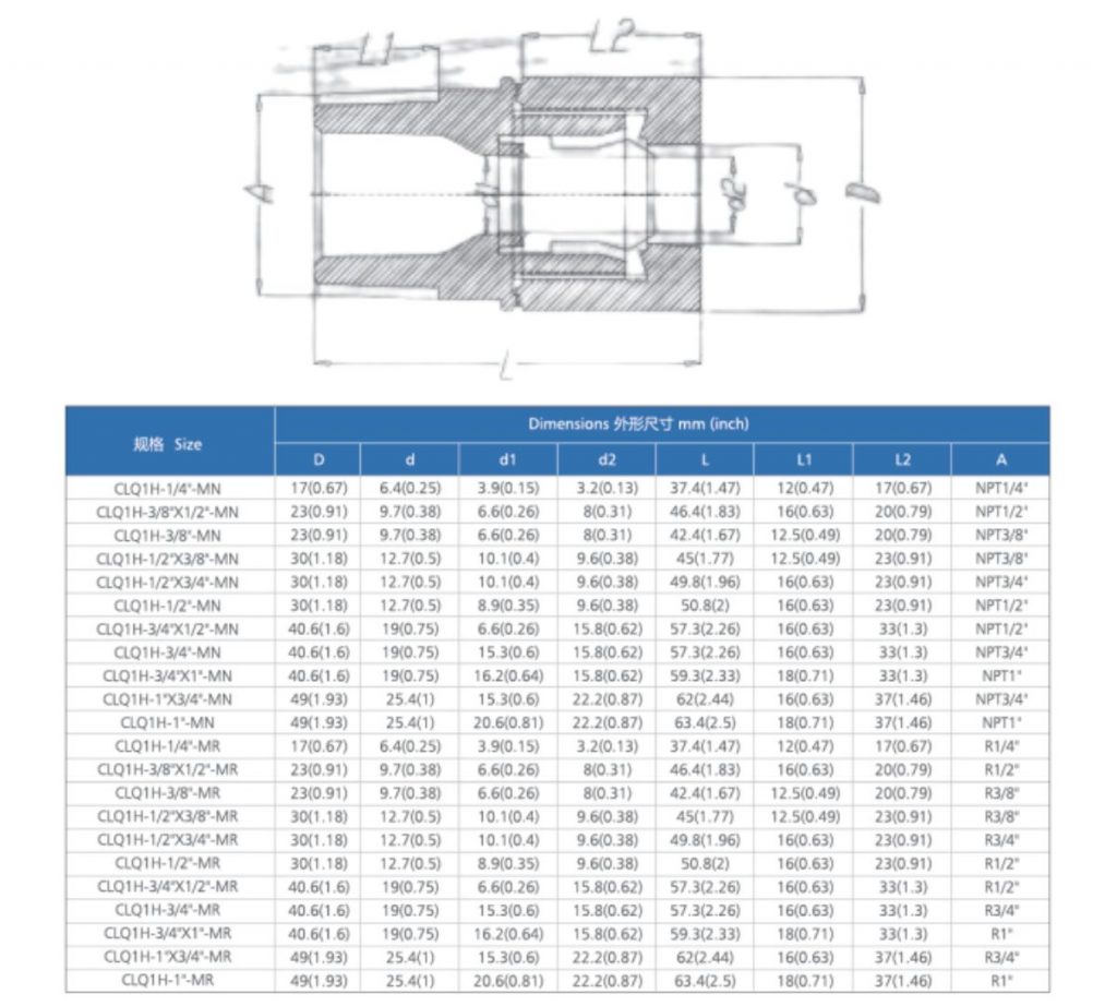 HP Ray PFA Male Adaptor Sleeve-Insert Type - Mega Valve & Fitting Pte Ltd