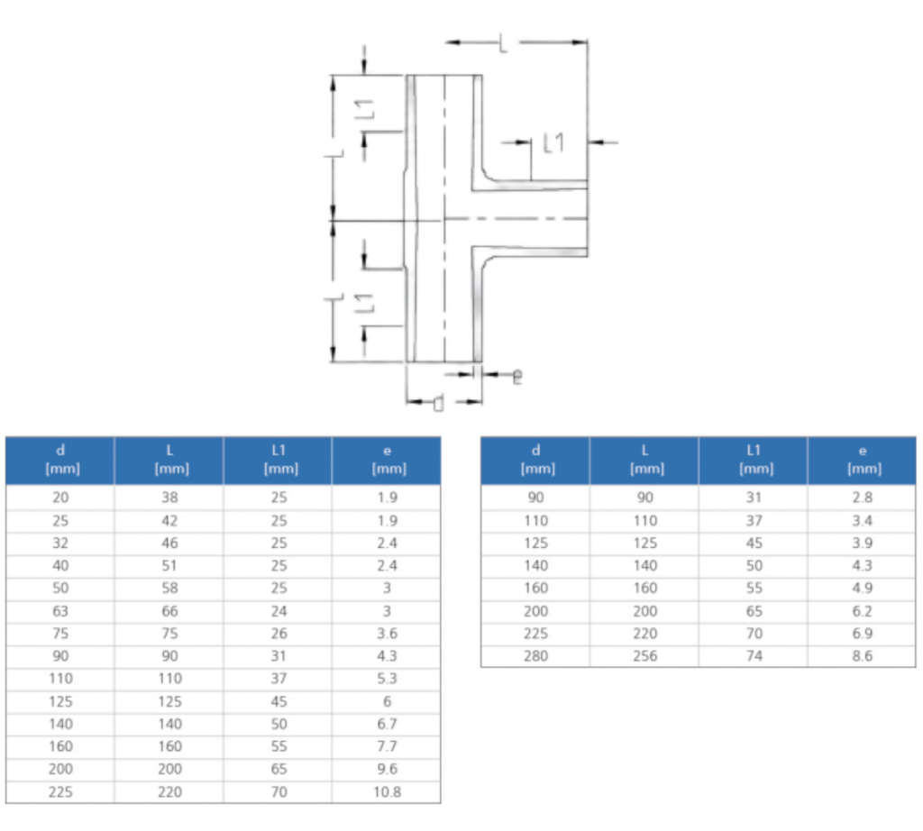 HP Ray PVDF-UHP Butt Fusion 90° Tee - Mega Valve & Fitting Pte Ltd