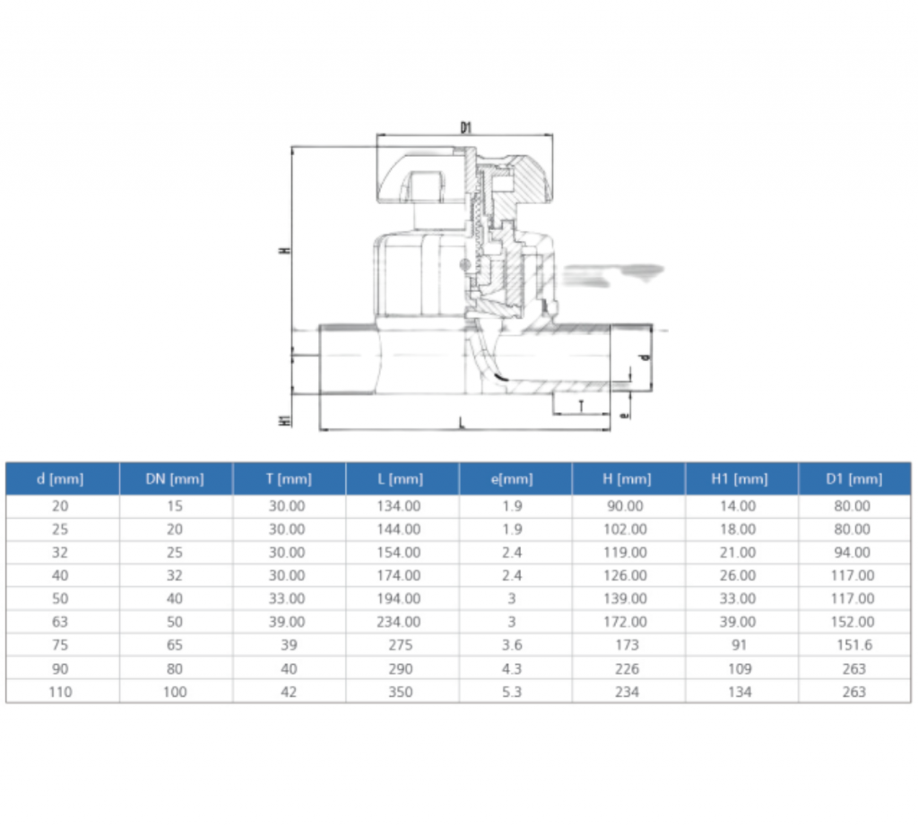 HP Ray PVDF-UHP Butt Fusion Diaphragm Valve - Mega Valve & Fitting Pte Ltd