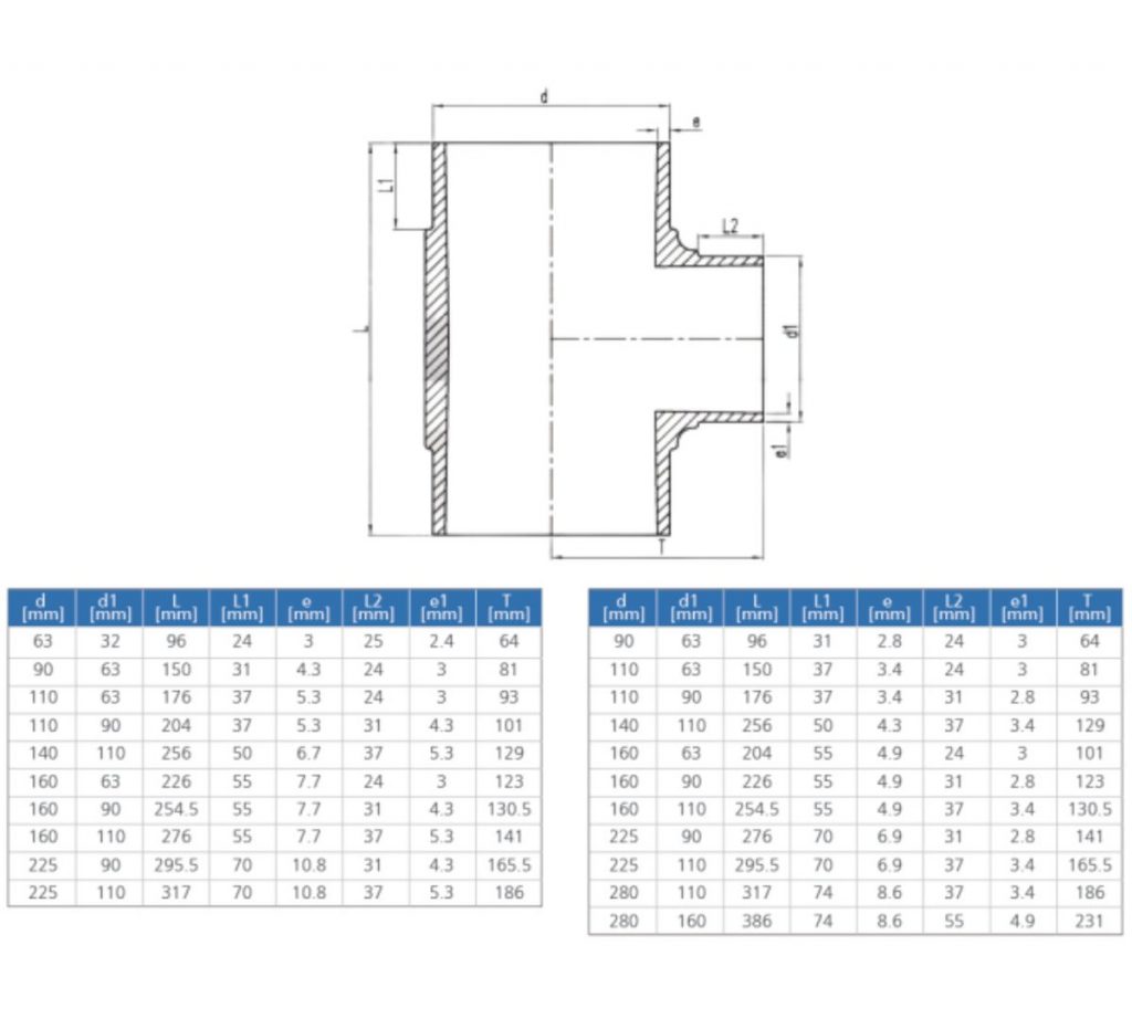 HP Ray PVDF-UHP Reducing Tee - Mega Valve & Fitting Pte Ltd