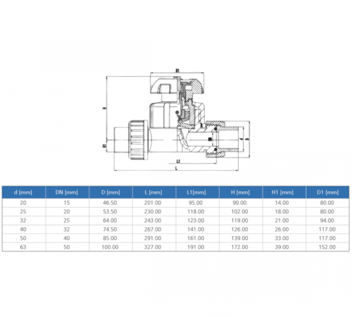 HP Ray PVDF-UHP True Union Diaphragm Valve Butt Fusion Type - Mega ...